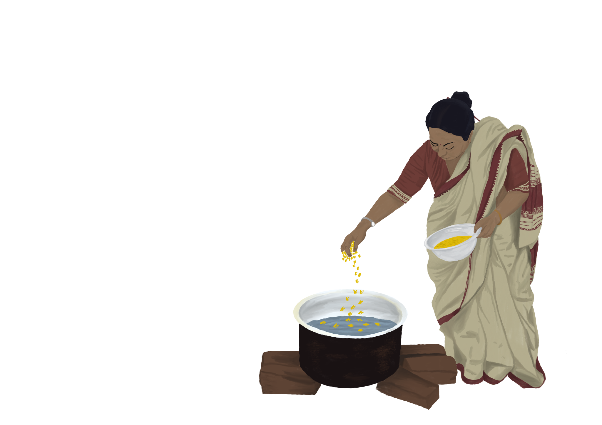 Skill Development for Rural Women & Youth | SOACH NGO
